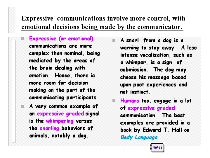 Expressive Communications Involve More Control With Emotional 