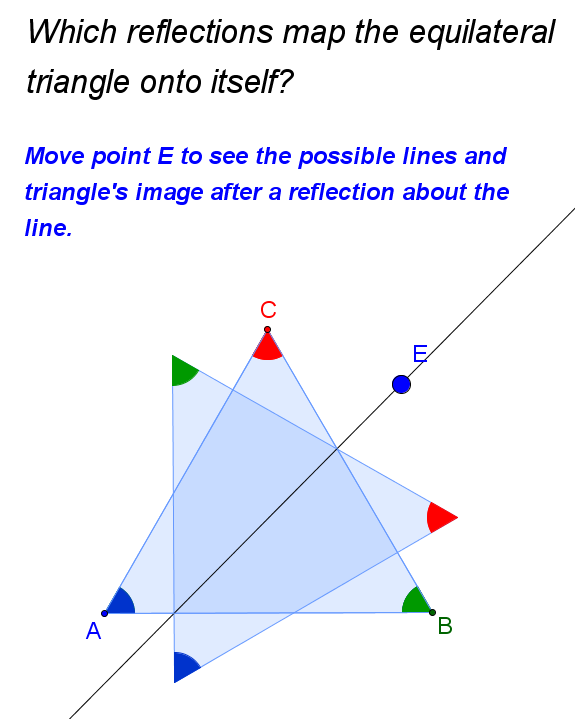 Symmetries of an Equilateral Triangle